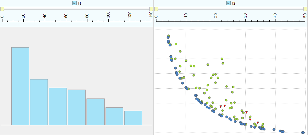 Surrogate Based Optimization With Kriging Neural Networks Etc