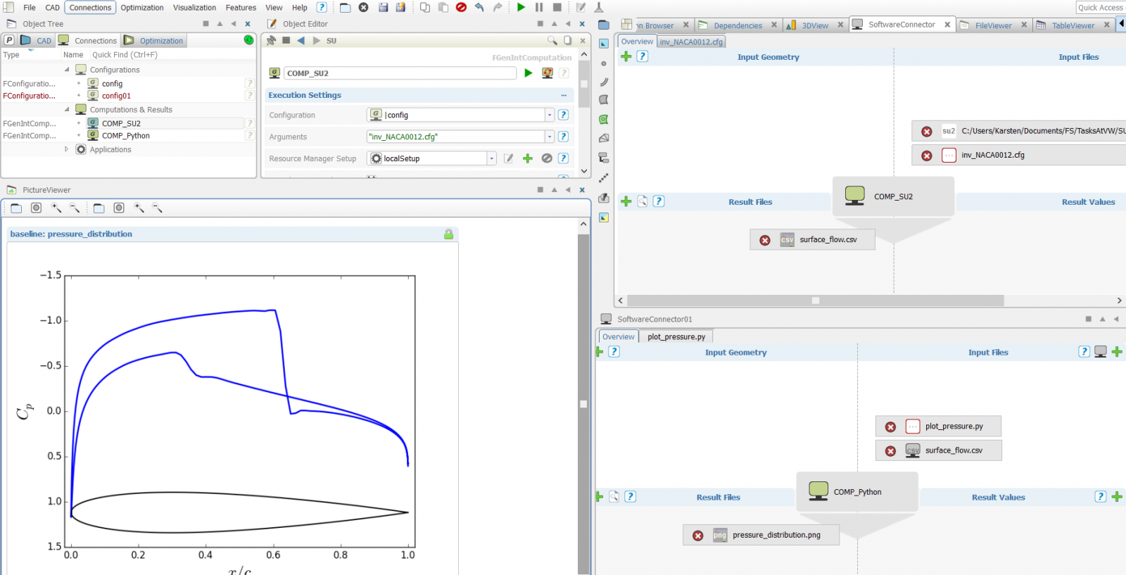 SU2 + CAESES coupling - Software Connections - CAESES Forum