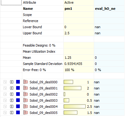 optimization - Variation & Optimization - CAESES Forum