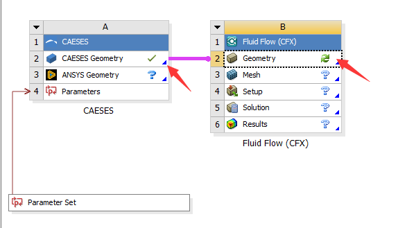 CAESES ACT App for ANSYS Workbench - Software Connections - CAESES Forum