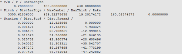 Introduction to PFF (Propeller Free Format) › CAESES