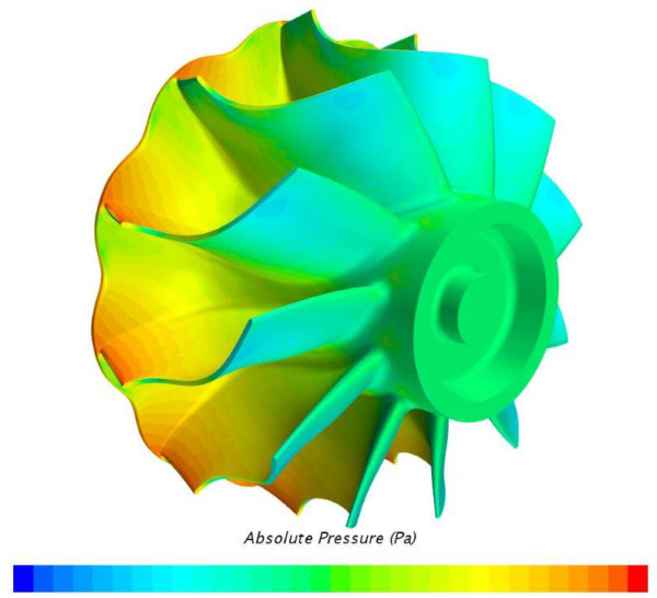 Creating Lighter and More Efficient Radial Turbines › CAESES