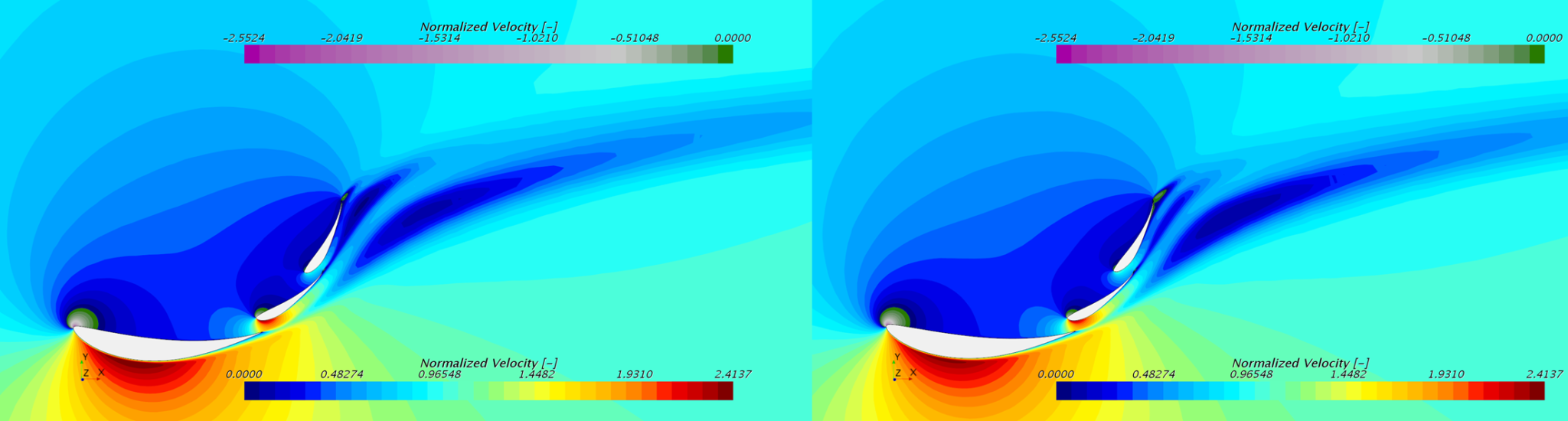 Simulation-Driven Design of a Race Car Rear Wing › CAESES