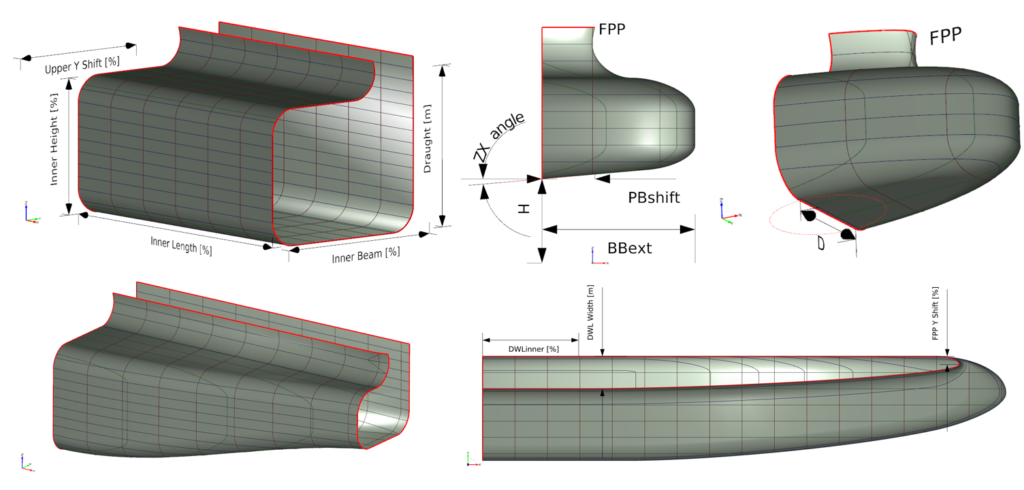 Hull Optimization Of A Swath Sov Concept › Caeses