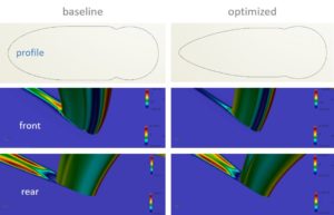 Aerodynamic Bicycle Wheel Design Optimization › CAESES
