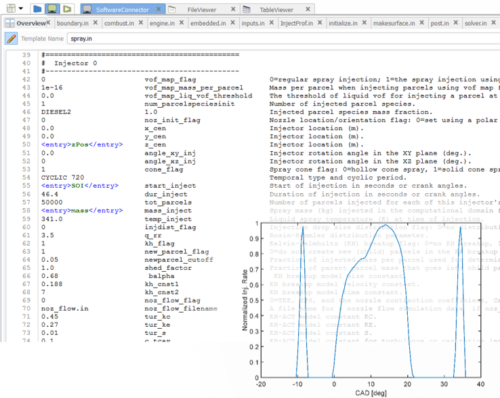 Piston Bowl Design and Optimization with CAESES › CAESES